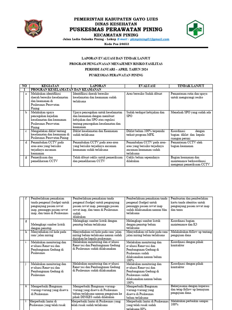 1413 Laporan-Evaluasi-Dan-Tindak-Lanjut-Program-Mfk-Rsud-Cililin | PDF