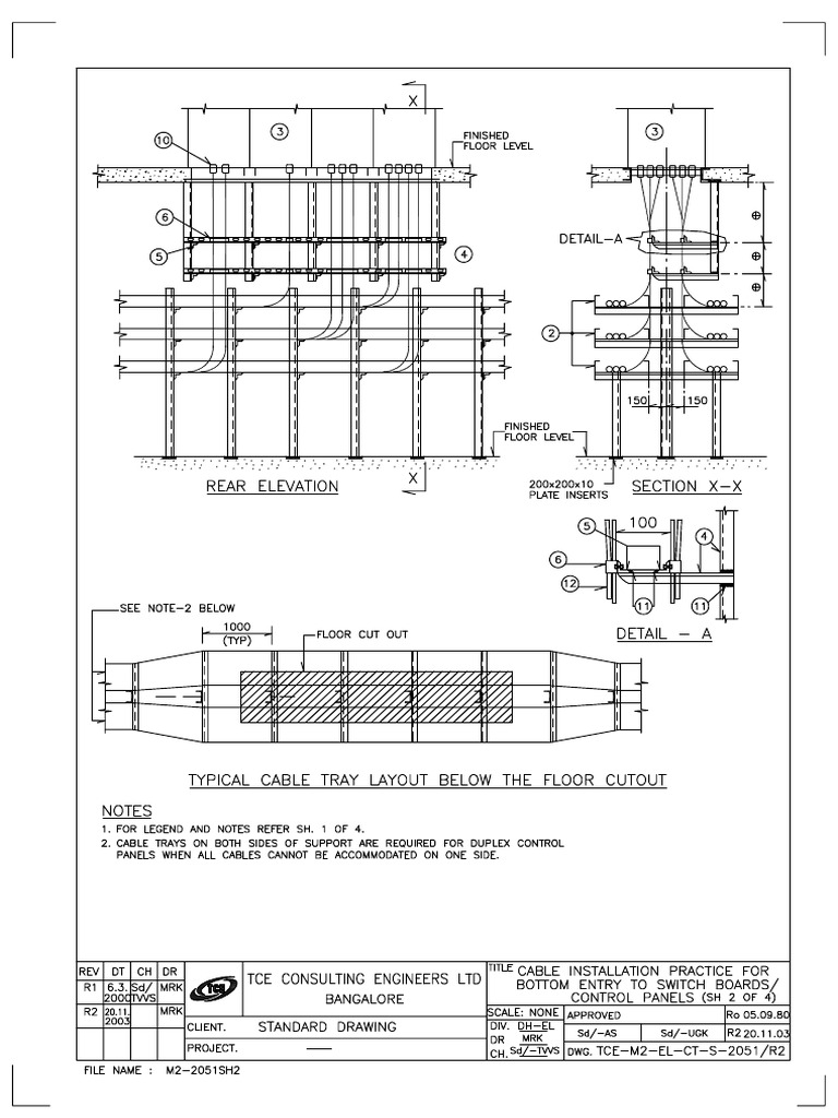 M2-2051SH2-Cable Installation Practice For Bottom Entry To Switch ...