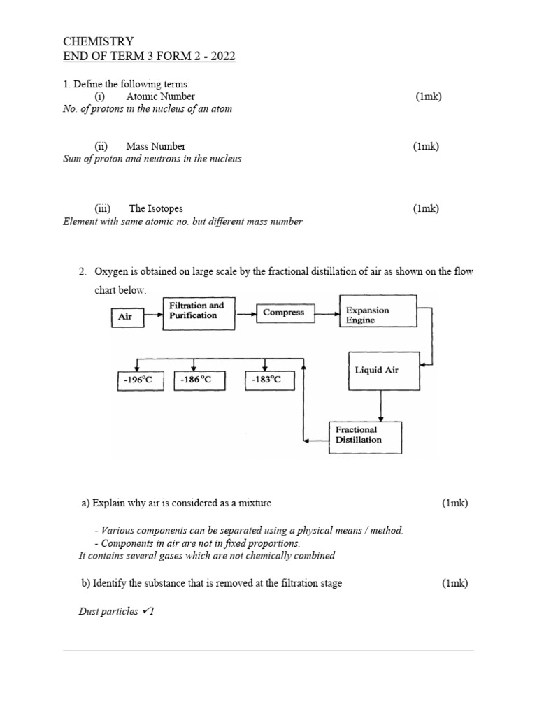 Chem F2 MS 1 | PDF | Magnesium | Acid