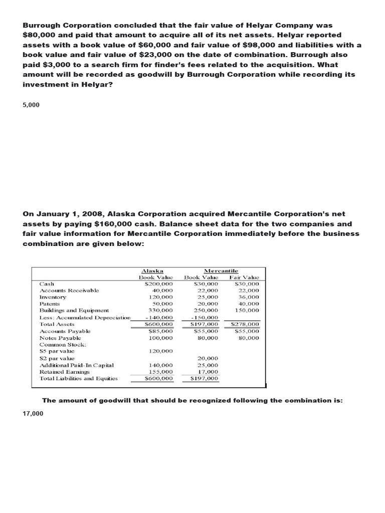 Burrough Corporation Concluded That The Fair Value | PDF | Book Value ...