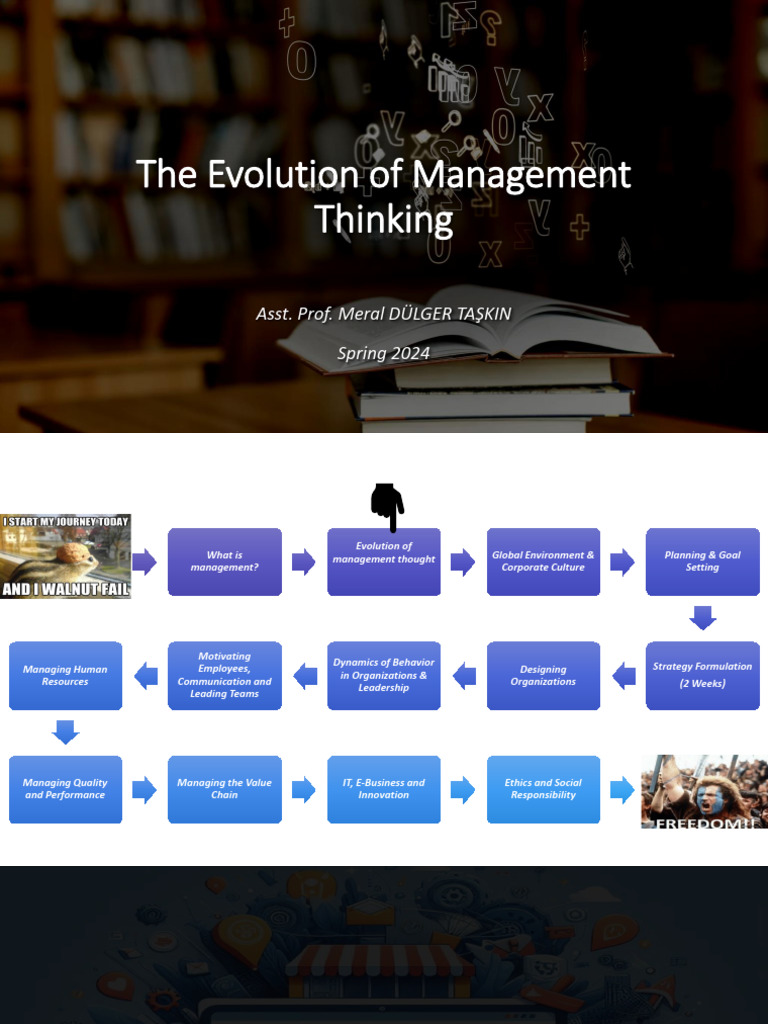 3 - The Evolution of Management Thinking | PDF | Bureaucracy | Science