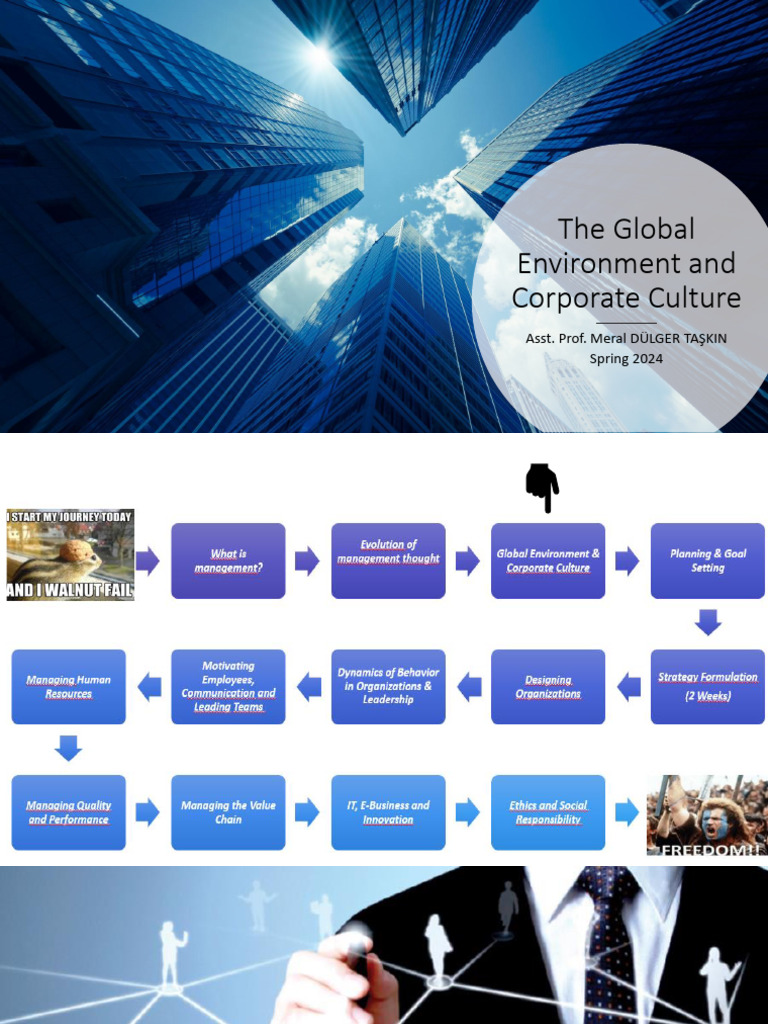 Global Environment's Impact on Corporate Culture | PDF | Mergers And ...