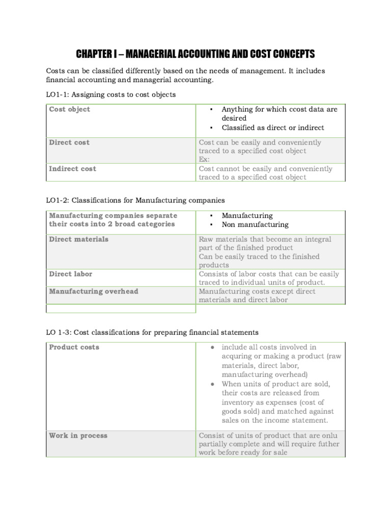 Managerial Accounting (Note Taking) | PDF | Cost | Cost Of Goods Sold