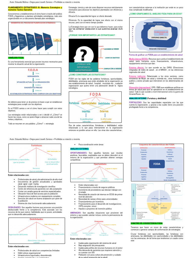 SP13 - PLANEAMIENTO ESTRATÉGICO LLL | PDF | Análisis FODA | Planificación