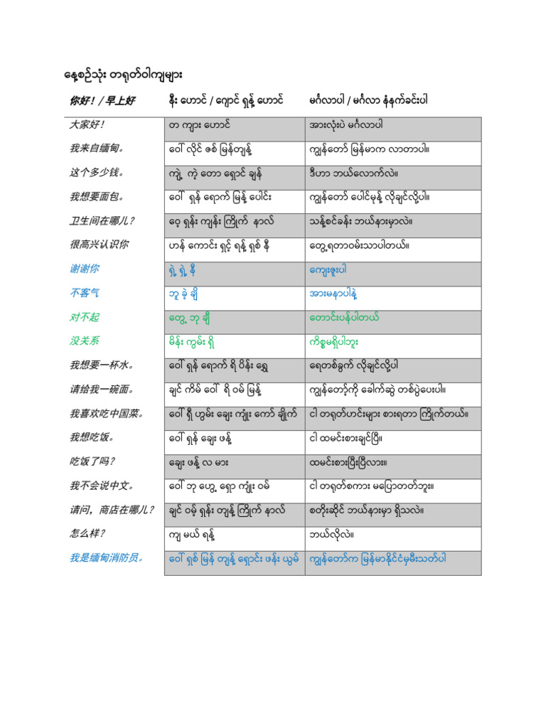 Chinese | PDF