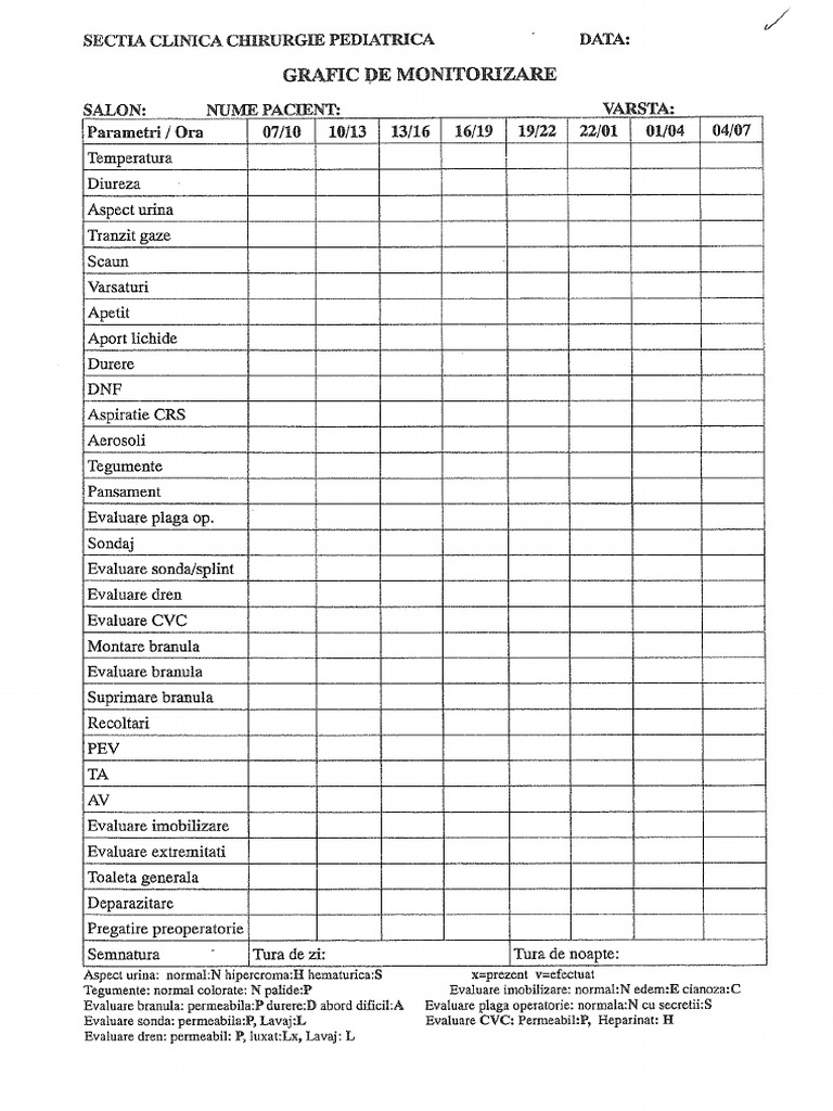 Grafic Monitorizare | PDF