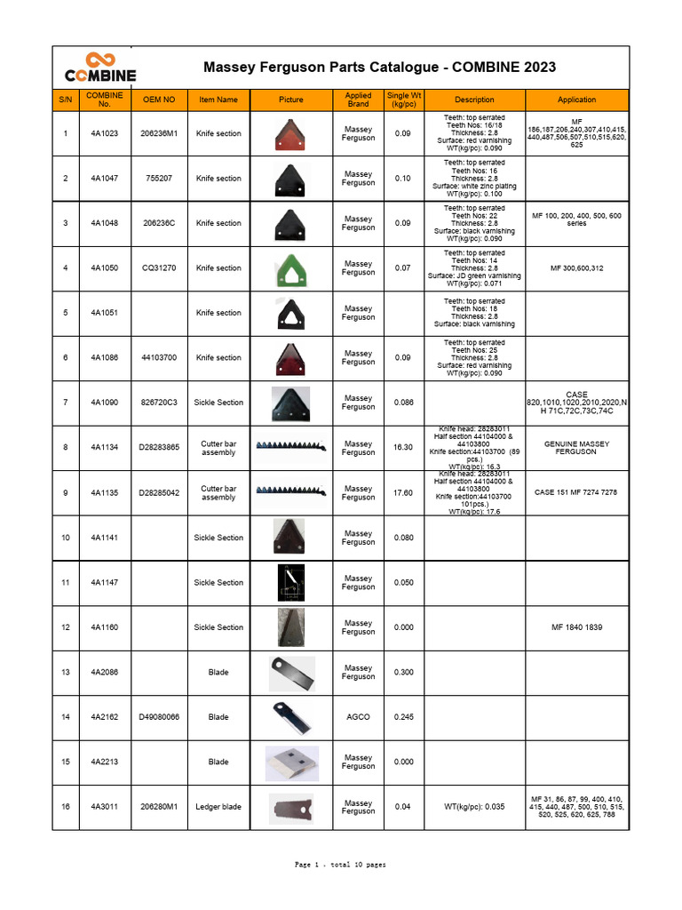 (已瘦身)Acgo-mf Parts Catalogue - Combine 2023 （161） | PDF | Heavy ...