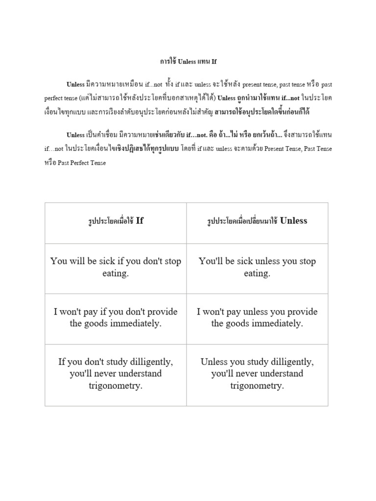 การใช้ Unless แทน If | PDF