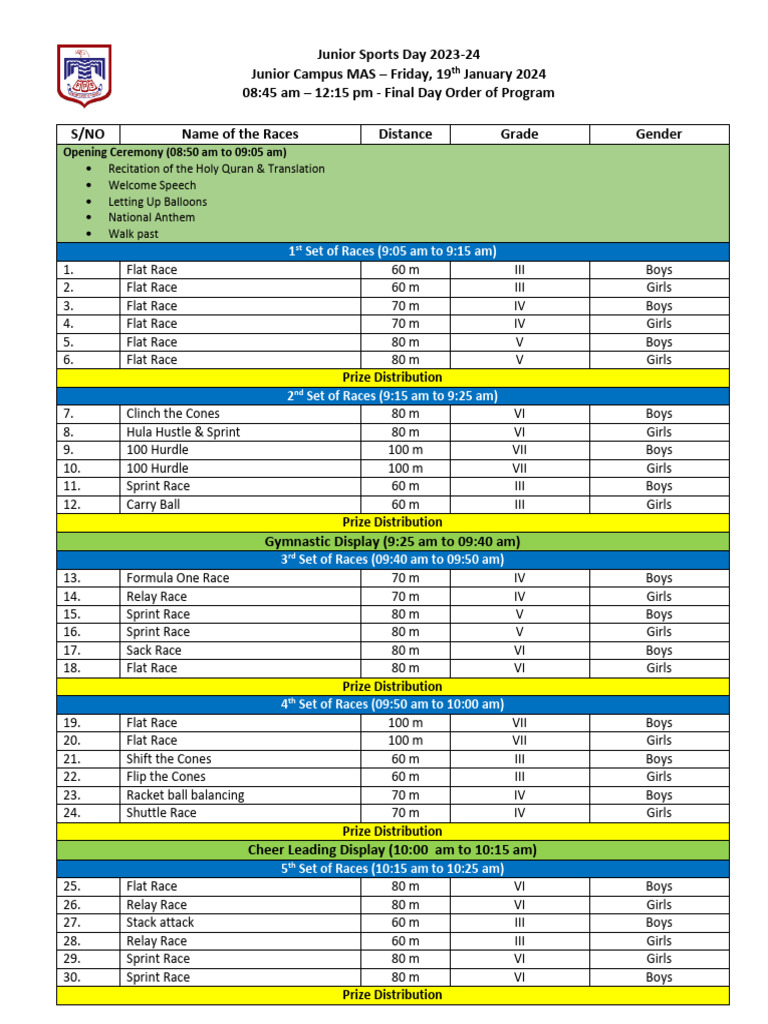 Final Junior MAS Order of Program Sports Day 2023-2024 | PDF | Sports