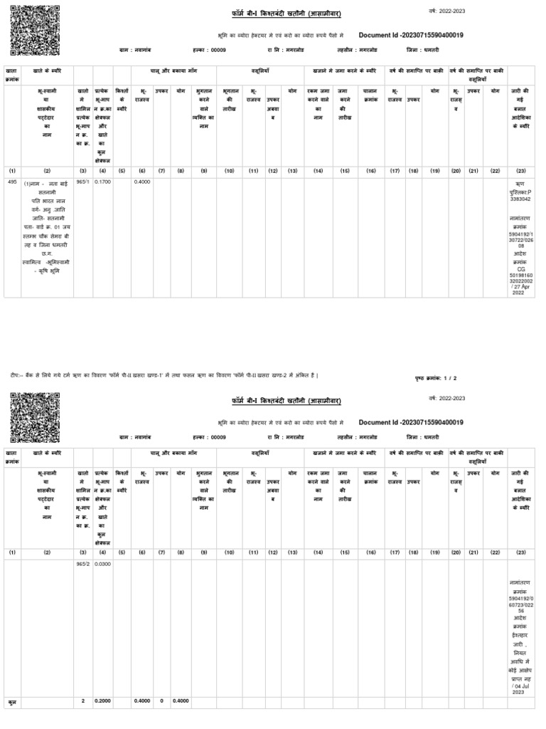 Check Citizen Signed Documents | PDF | Authentication