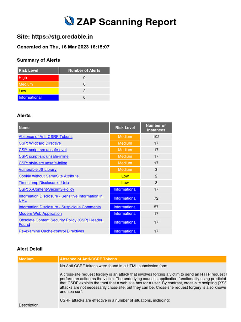 2023 03 16 ZAP Report | PDF | Computing | Security
