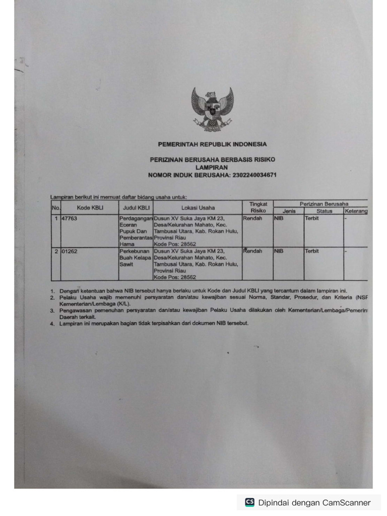 Akte Pendirian | PDF