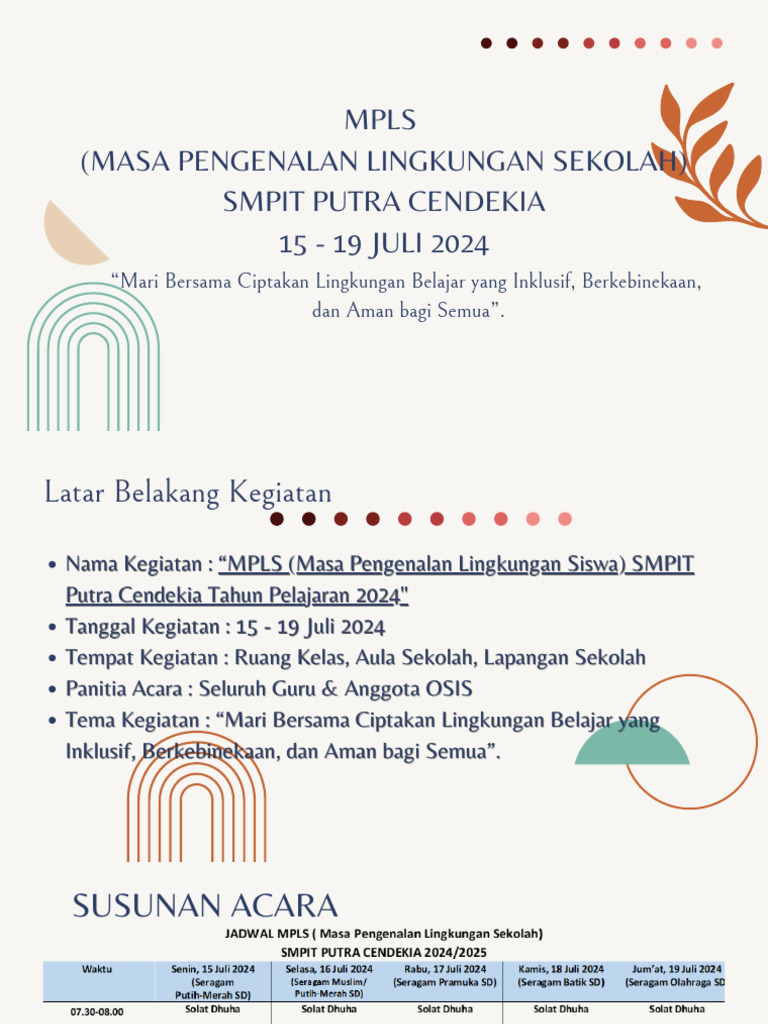 Laporan MPLS 2024 | PDF | Kesehatan Holistik