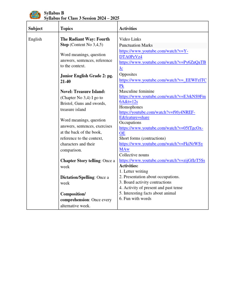 Class 3 Syllabus B | PDF | Linguistics