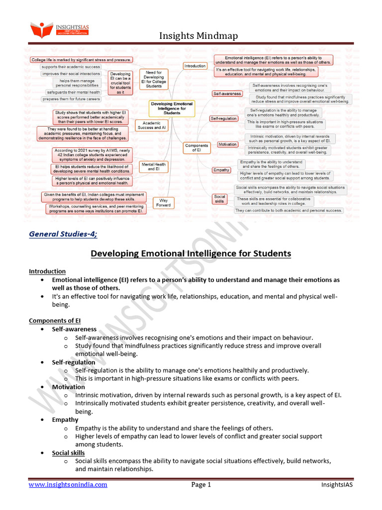 Developing Emotional Intelligence For Students | PDF | Mental Health ...