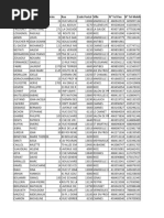 Liste des relais SCA Leclerc | PDF