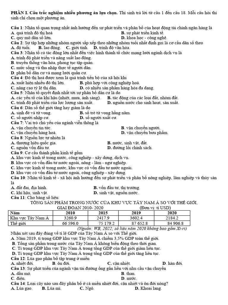 De Cuong On Tap Địa 10 CK2 | PDF