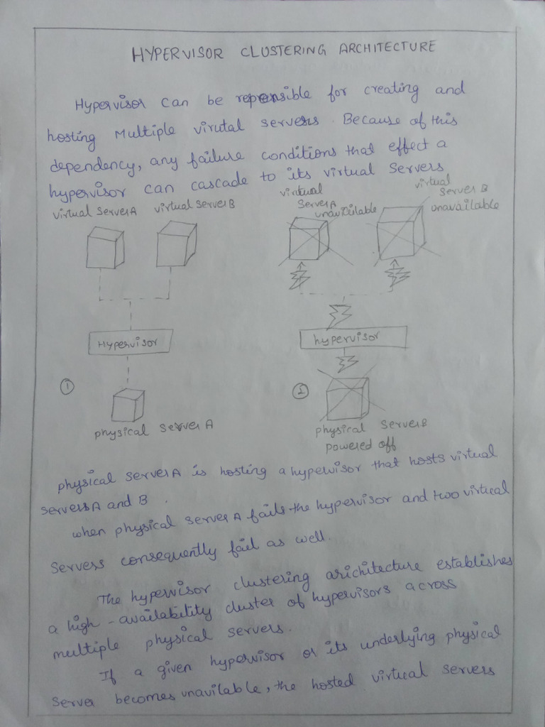 Hypervisor Clustering Architecture | PDF