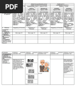 EsP Grade 2 Modules Q1 Wk1 6 (29 Pages) | PDF