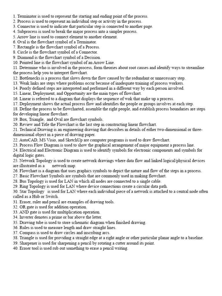 Reviewer in CSS | PDF | Network Topology | Computer Network