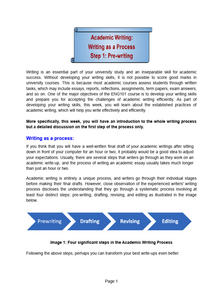 1.6 Handout - Steps in Academic Writing | PDF | Brainstorming | Human ...