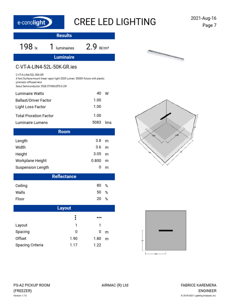 Cree Led Lighting: C-VT-A-LIN4-52L-50K-GR - Ies | PDF | Electrical ...