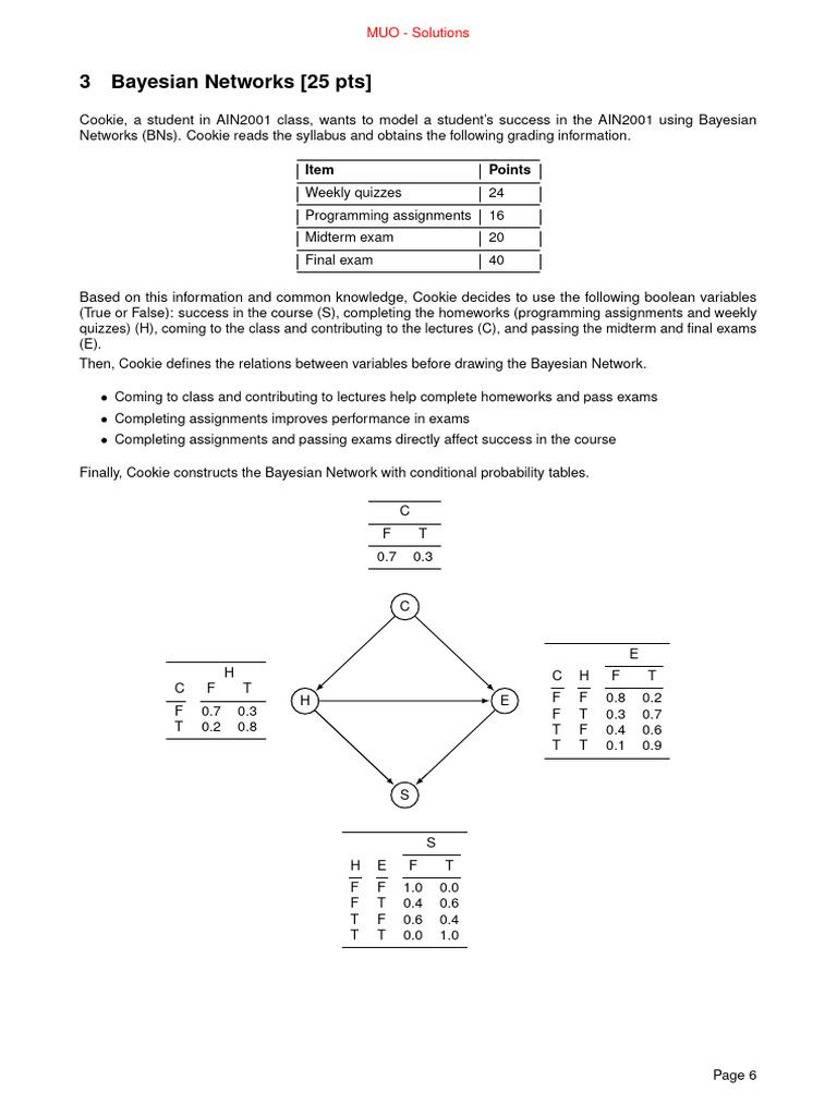 BNs MDPs Final 2022 Fall Solutions | PDF | Bayesian Network | Investing