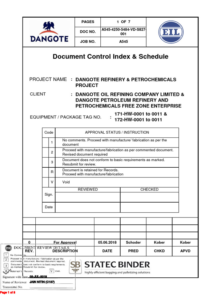 Document Control Index & Schedule: Project Name | PDF | Electrical ...