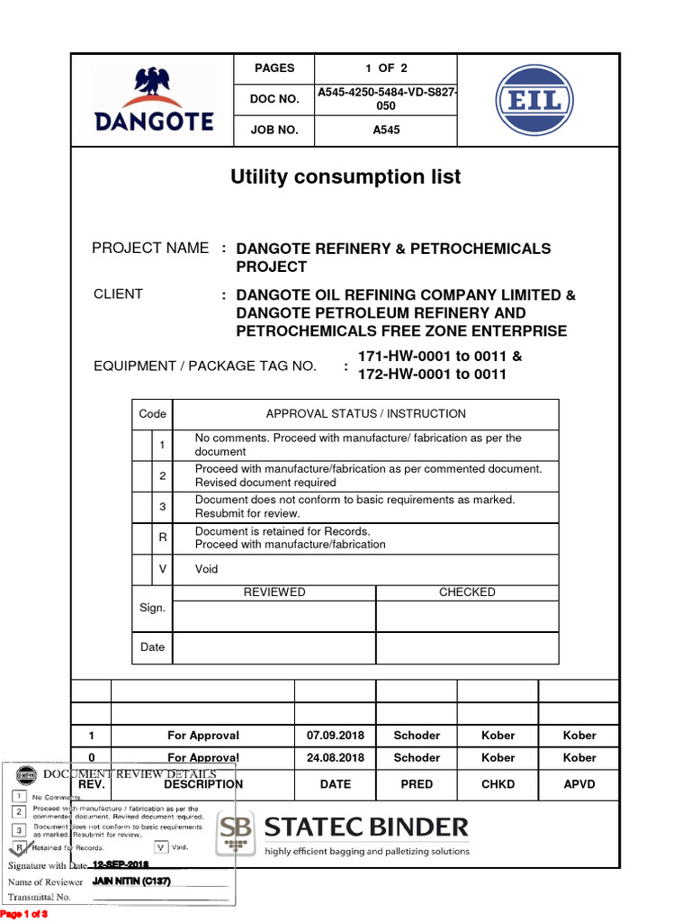 Utility Consumption List: Project Name | PDF | Oil Refinery | Oils