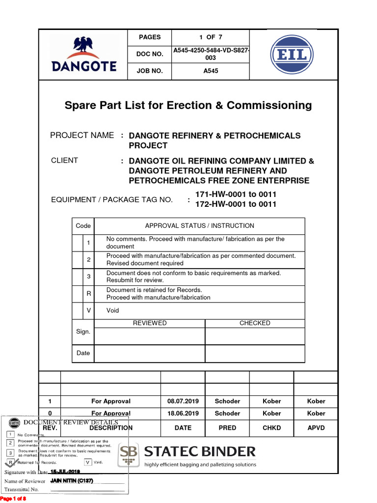 Commissioning Spare Parts List | PDF | Oil Refinery | Manufactured Goods