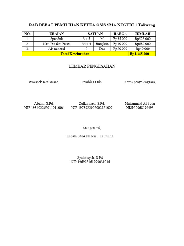 RAB Debat Ketua OSIS SMA Taliwang | PDF