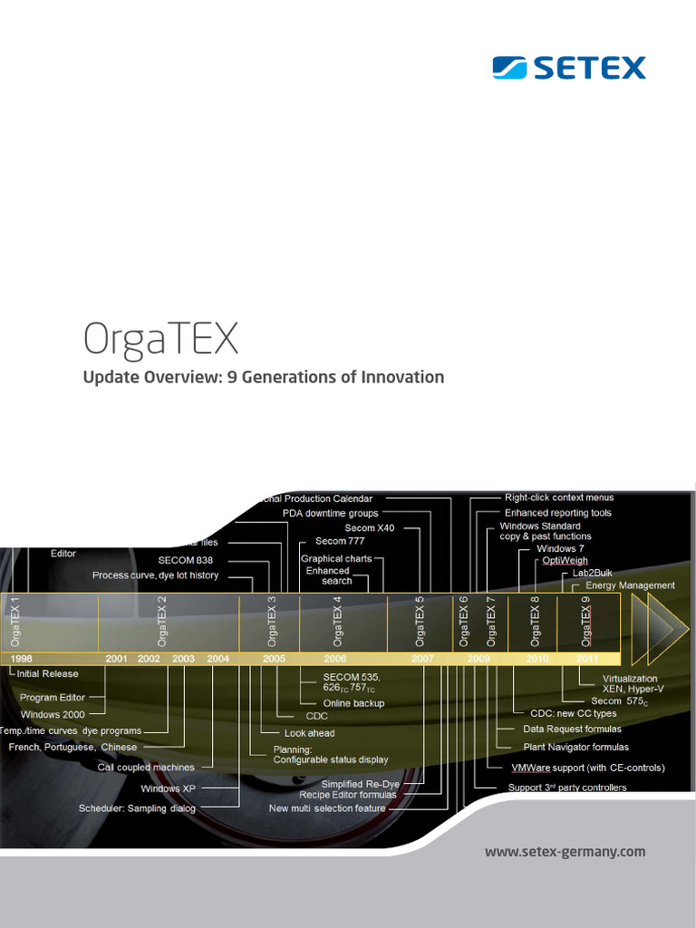 OrgaTEX 3.x-9.x New Features-EN | PDF | Databases | Icon (Computing)