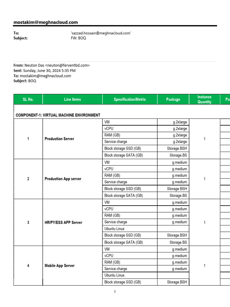 BoQ | PDF | Solid State Drive | Virtual Machine