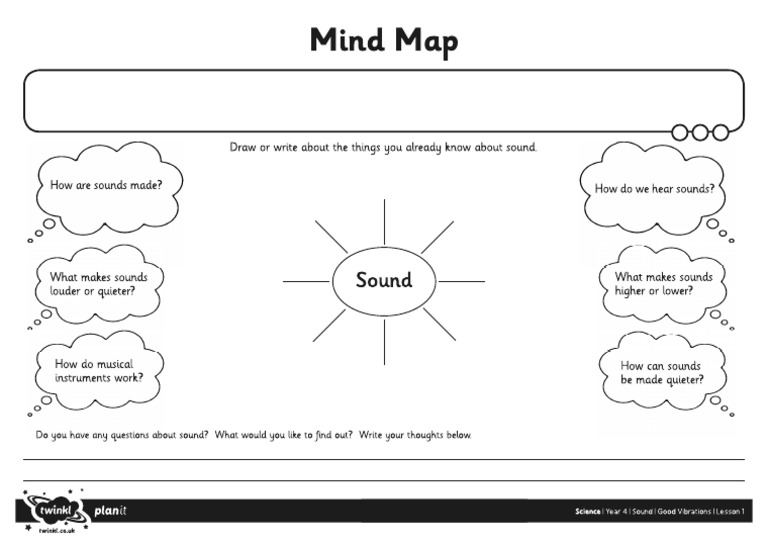 T2 S 759 Activity Sheet Sound Mind Map | PDF