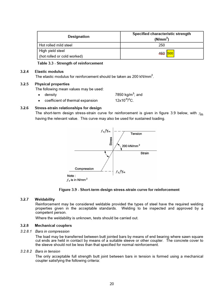 Appendix B - Amendment To 2nd Edition - Final | PDF | Strength Of ...