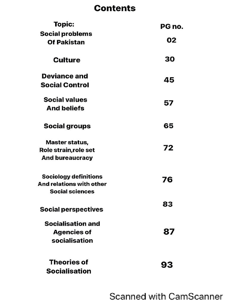 Sociology Complete Notes | PDF