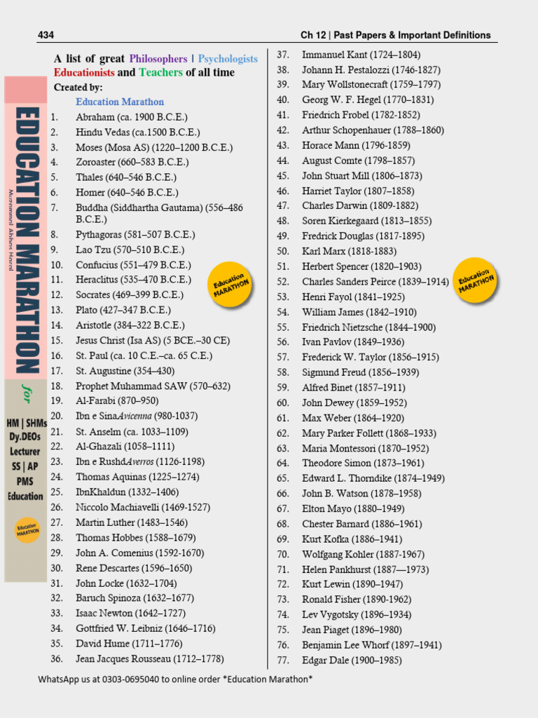 Influential Thinkers in Education | PDF | Common Era