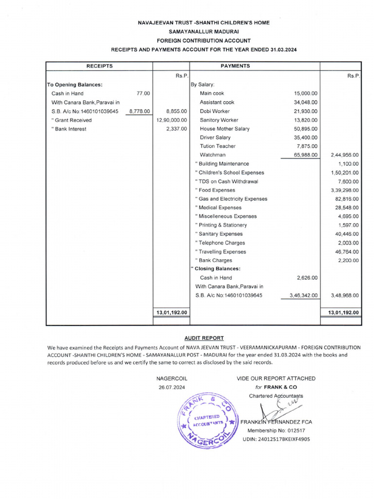Shanti Home Audit Report and Bill | PDF