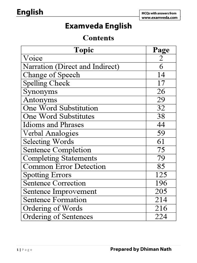 English Grammar: Voice & Narration | PDF | Verb | Grammatical Tense