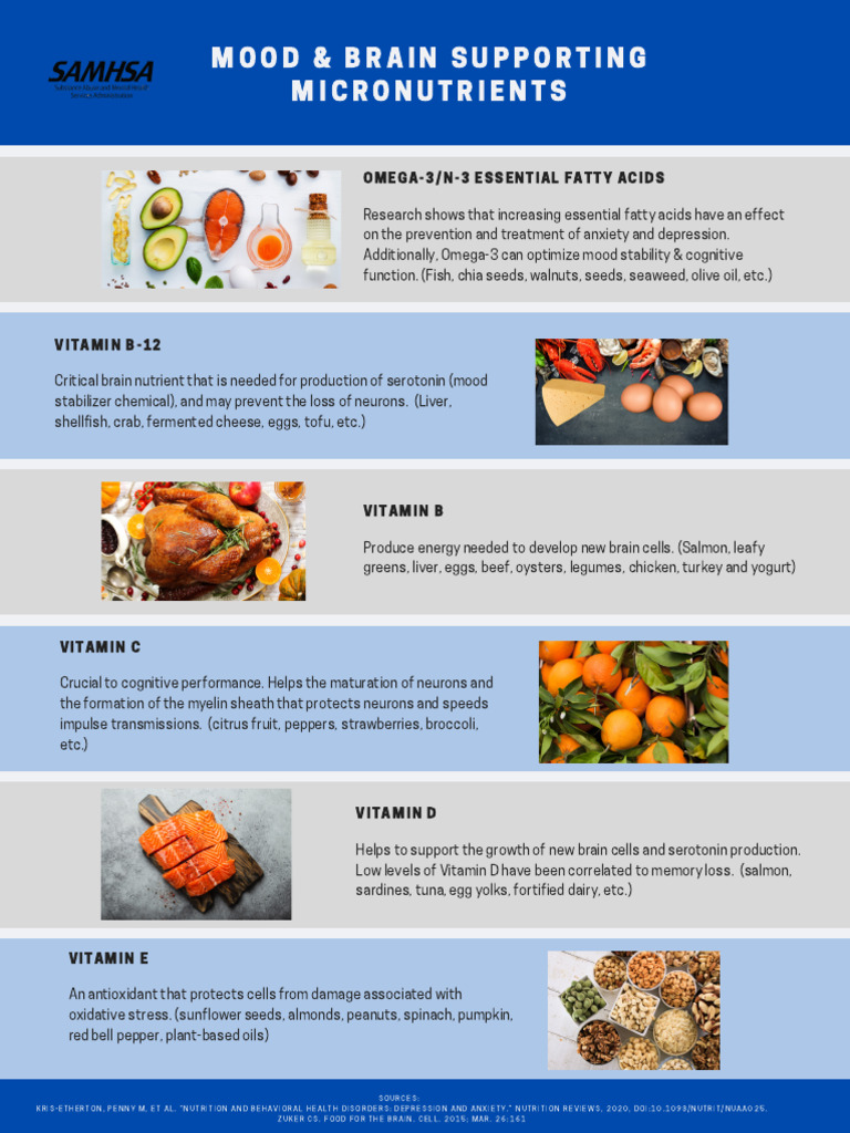 vitamin-and-nutrients-handout | PDF | Omega 3 Fatty Acid | Nutrients