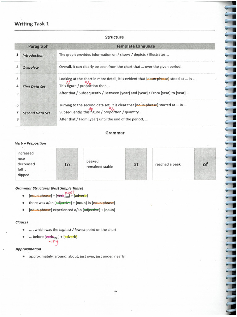 Task 1 Textbook Notes - Updated | PDF
