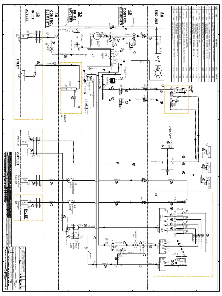 Hydraulic Circuit Diagram For Respons 920-New | PDF | Hydraulics | Gas ...
