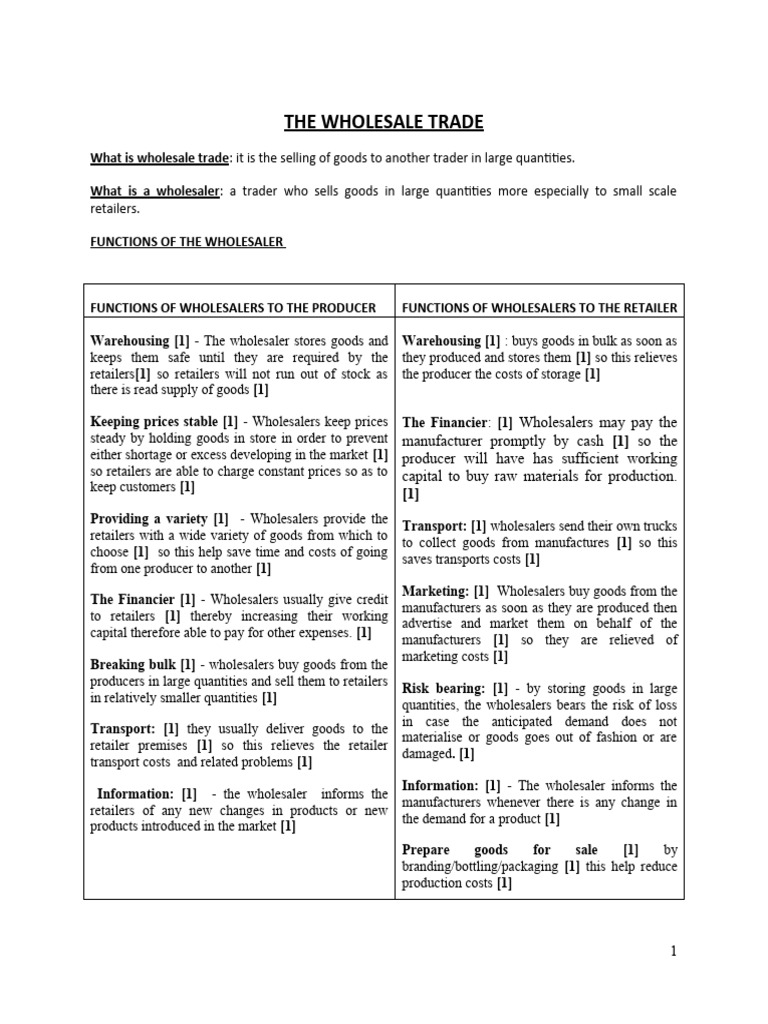 Understanding Wholesale Trade Functions | PDF | Retail | Beef