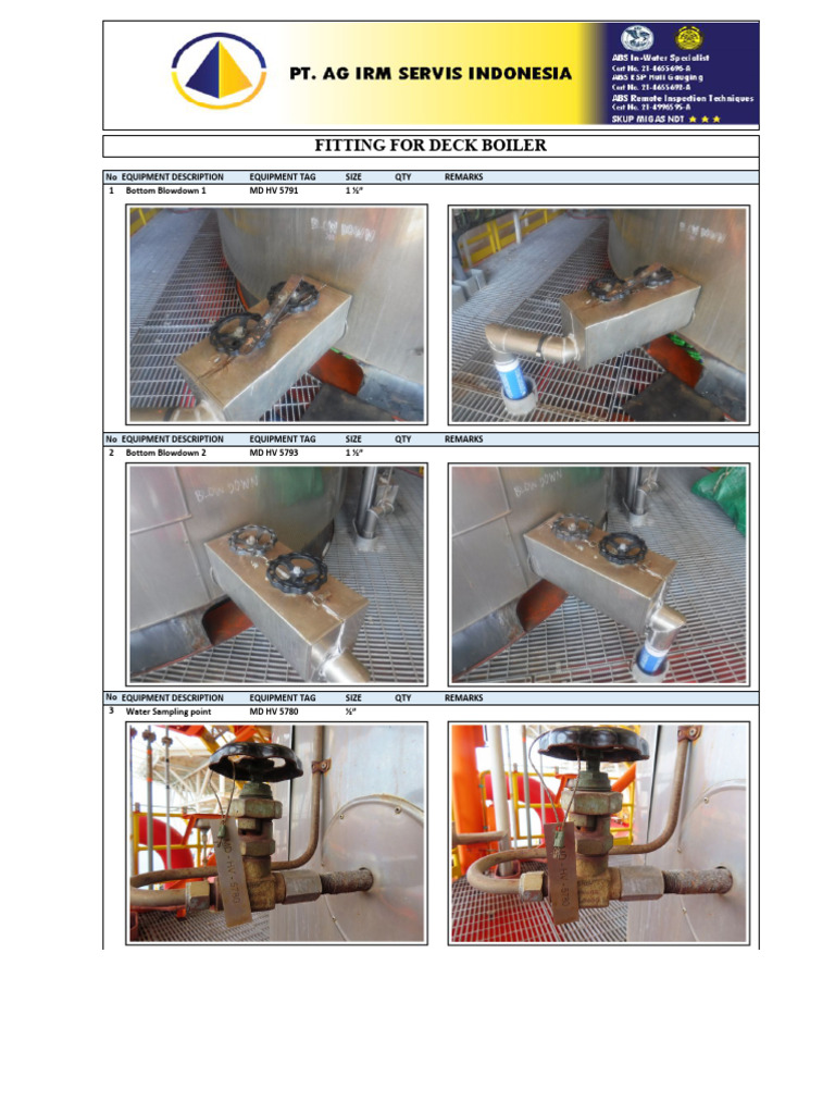 Fit Deck Boiler | PDF