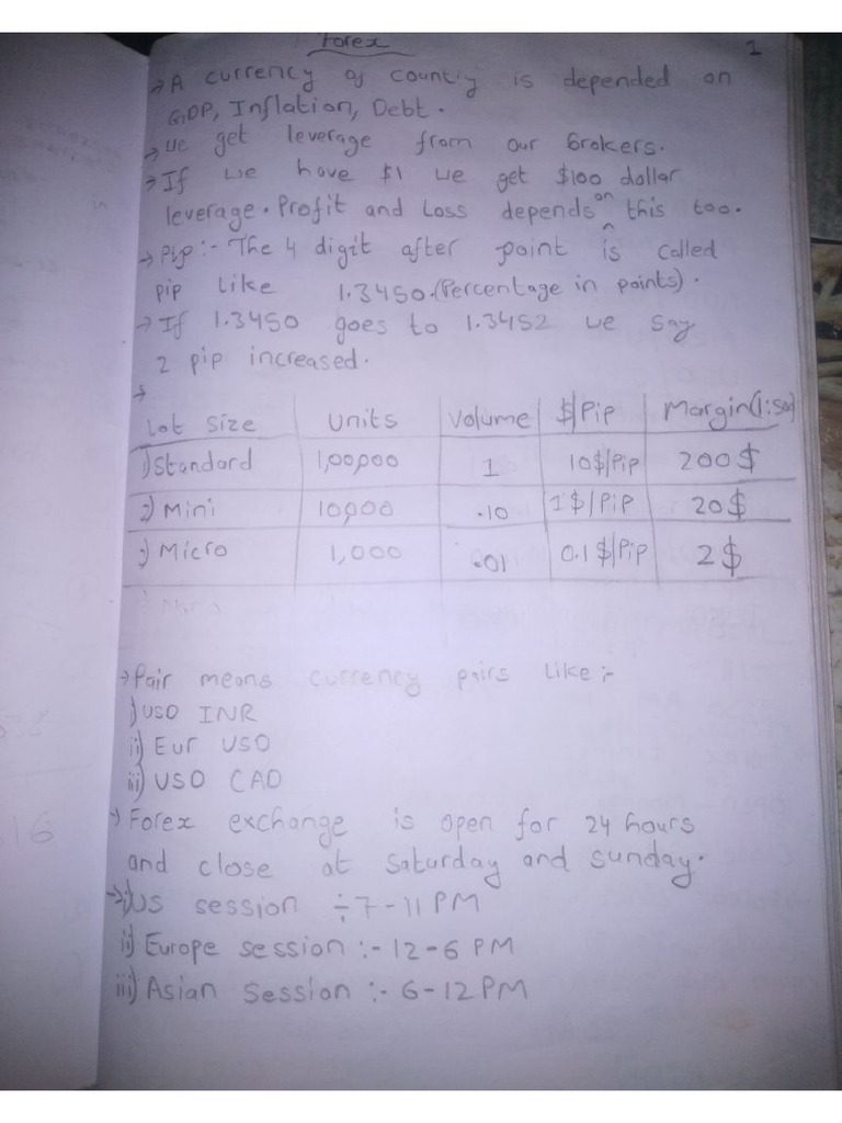 Forex Notes | PDF