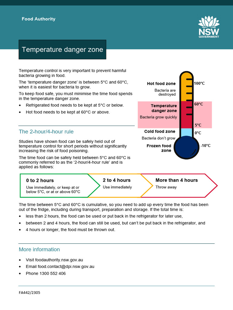 Temp Danger Zone | PDF | Cooking, Food & Wine