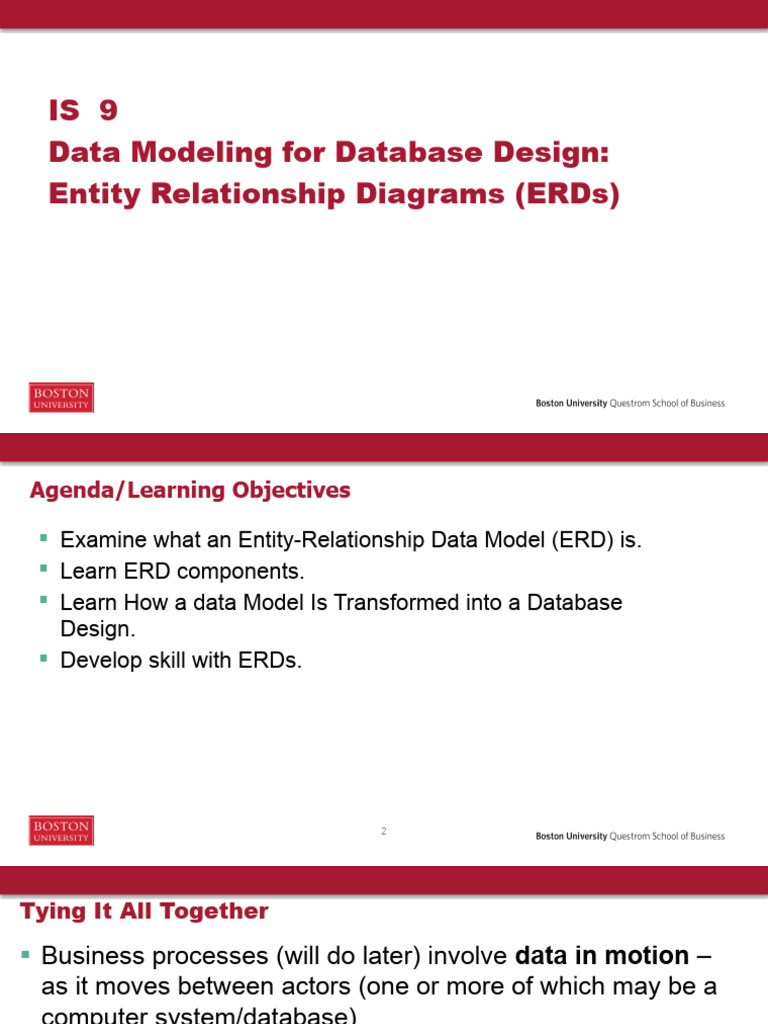 Is 9 Class 7 Chapter 5 Erd Modeling I Allen Fall23 Revised Pdf Data Model Computing