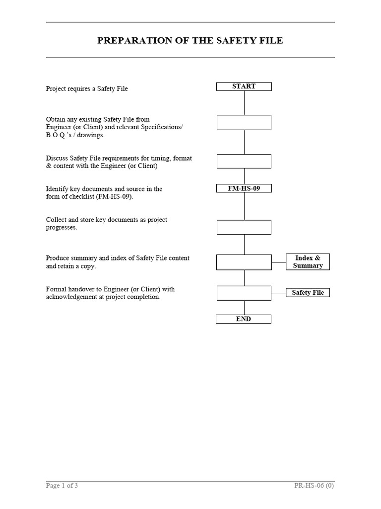 PR-HS-06 Preparation of Safety File | PDF | Information | Occupational ...
