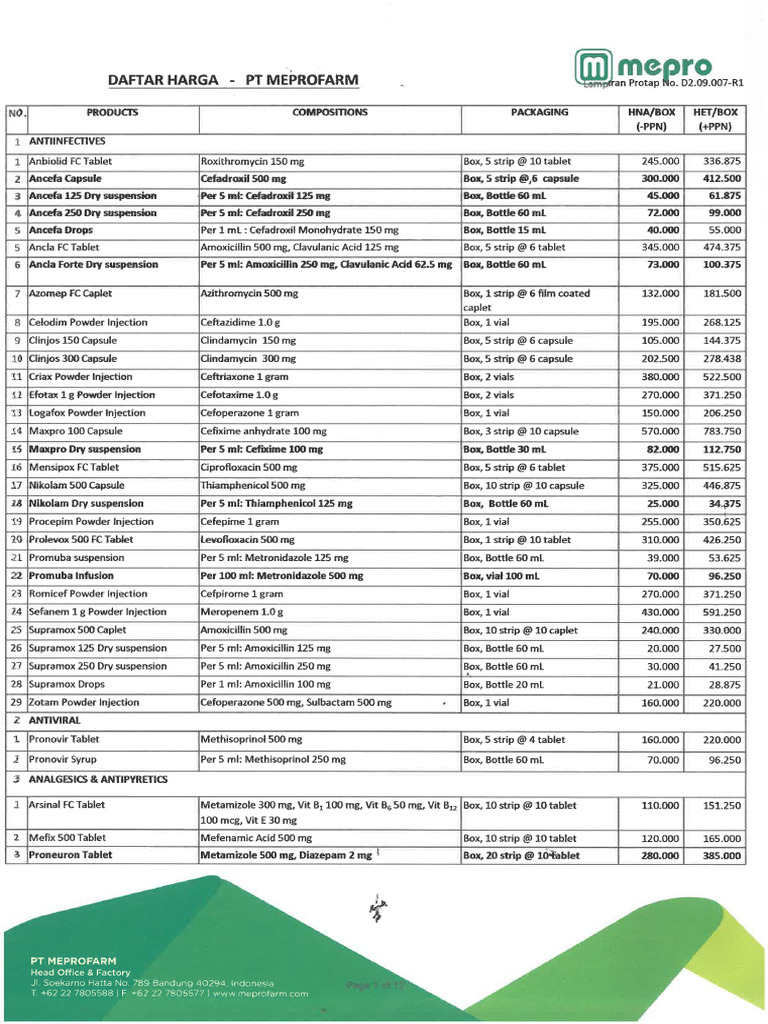 Mepro Price List | PDF