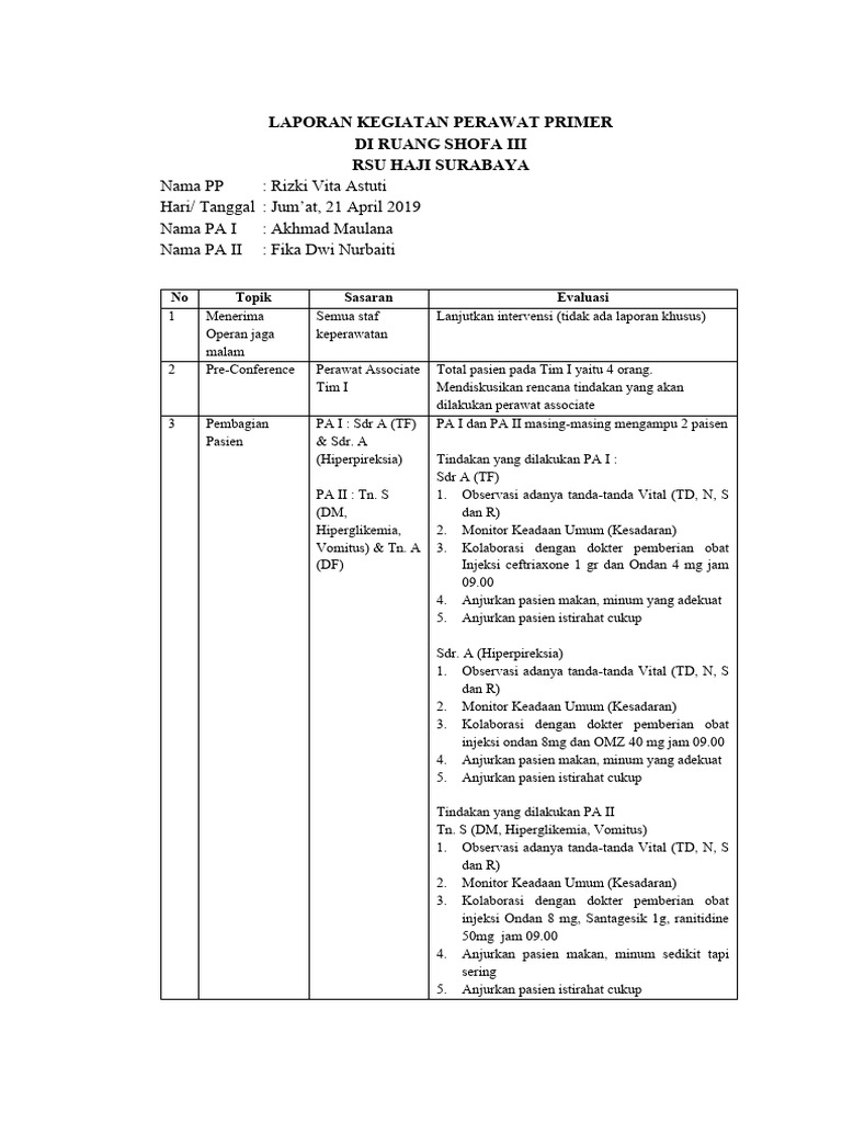 Laporan Kegiatan PP TGL 21 | PDF